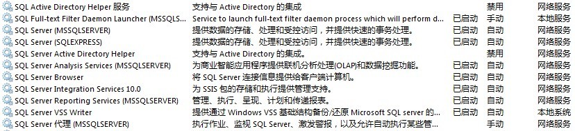 Sql Server 2008 数据库管理器中找不到mssqlserver Csdn社区