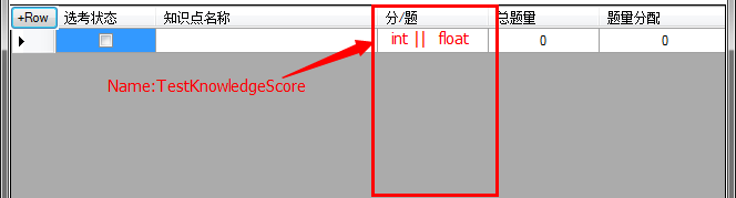 C Datagridview 单元格输入数据类型限制 Csdn社区 7001