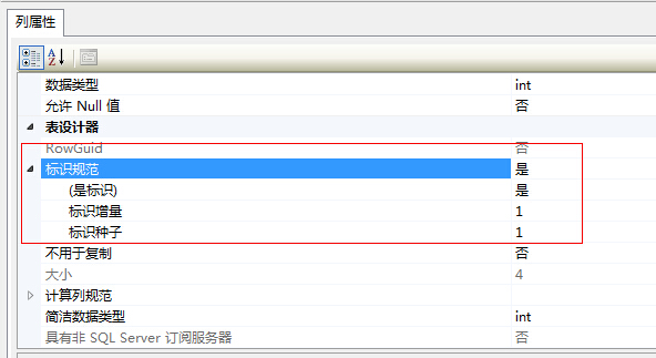 Sql2008 Insert插入数据时，id不能自增，这是为什么 Csdn社区 