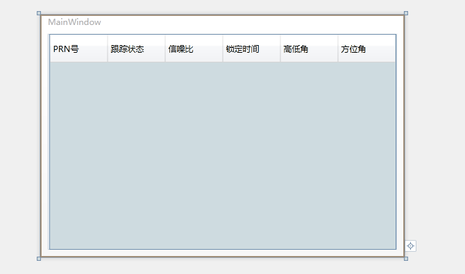 Wpf自定义控件样式失效 Csdn社区 