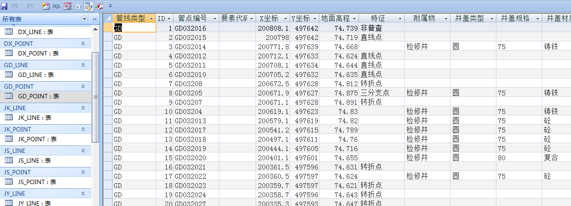如何把一个access数据库中的表字段内容根据条件(2个)追加到另外一个数据库的表中? Csdn社区