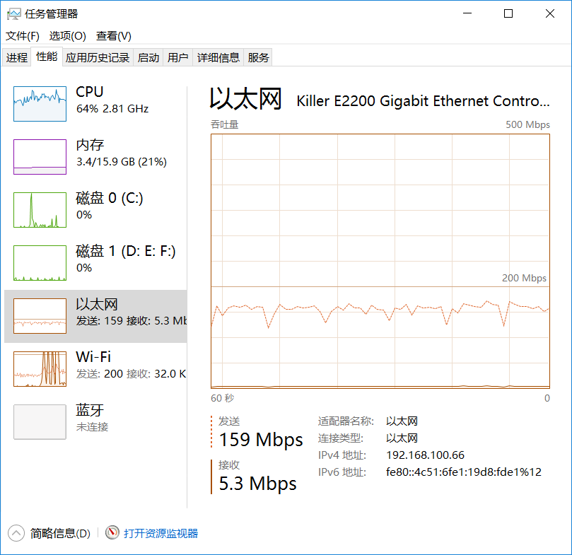 求助,socket Tcp每秒接收大量数据包,如何不掉包,详情请看内容 Csdn社区