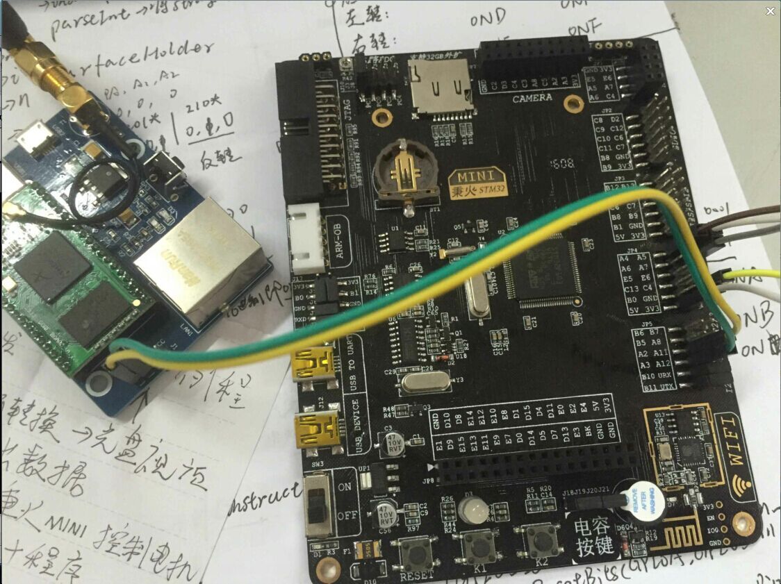 Stm32f103串口收发字符串的奇怪问题求教 Csdn社区 5658