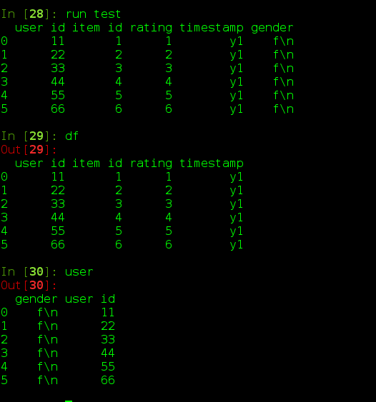【python】pandas库中的merge方法连接两个表后输出为空 Csdn社区 
