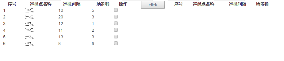 Js获取table中td的值,在经过点击事件后传到另一个table中 Csdn社区