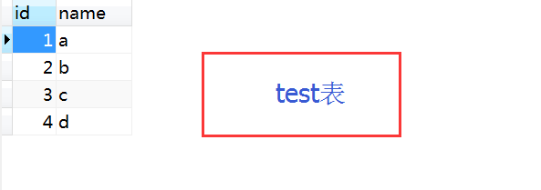 Mybatis如何调用postgresql的存储过程并拿到游标 Csdn社区