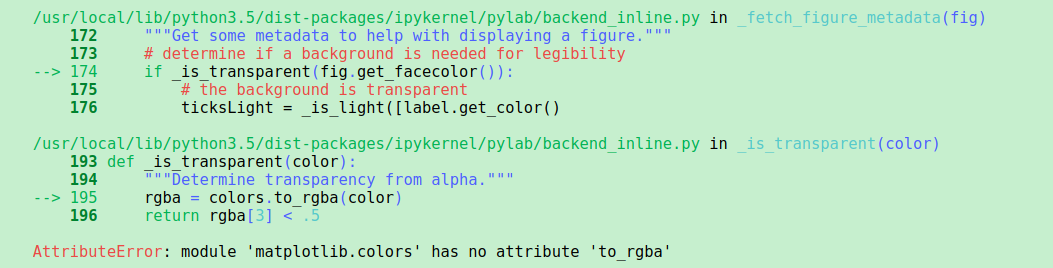 Ubuntu下使用jupyter引用 Matplotlib Pyplot一直报错 Csdn社区