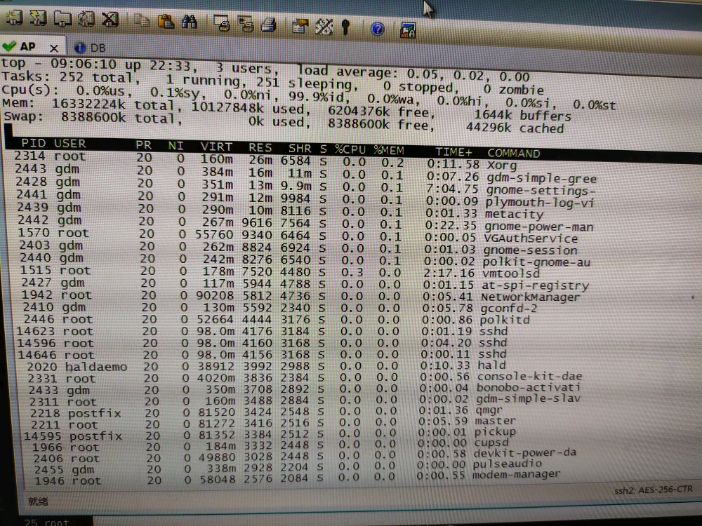Linux内存一直被占用，手动释放不成功，找不到占用内存相应的进程 Csdn社区 