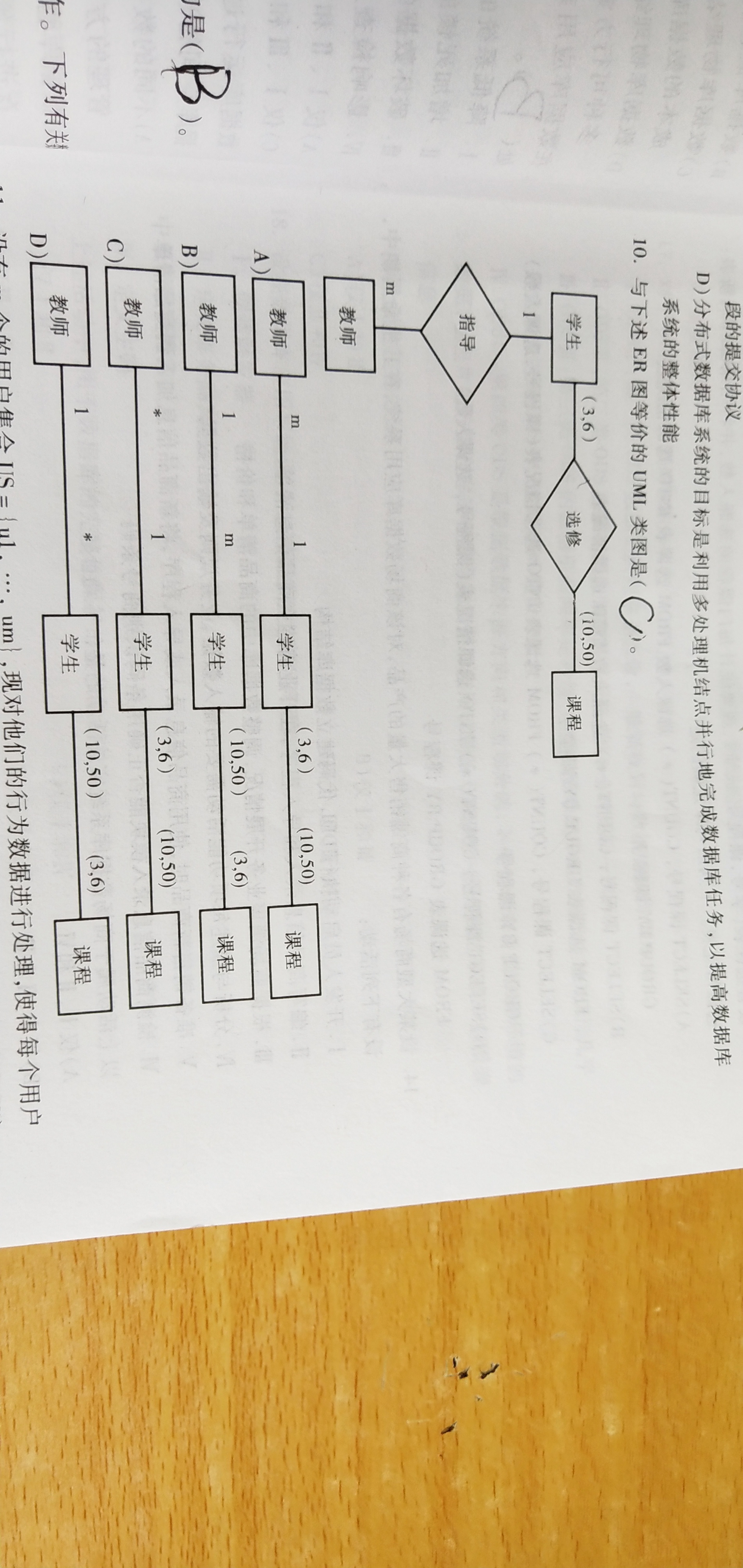 数据库er图转换成uml类图中括号里的数字怎么解释 Csdn社区