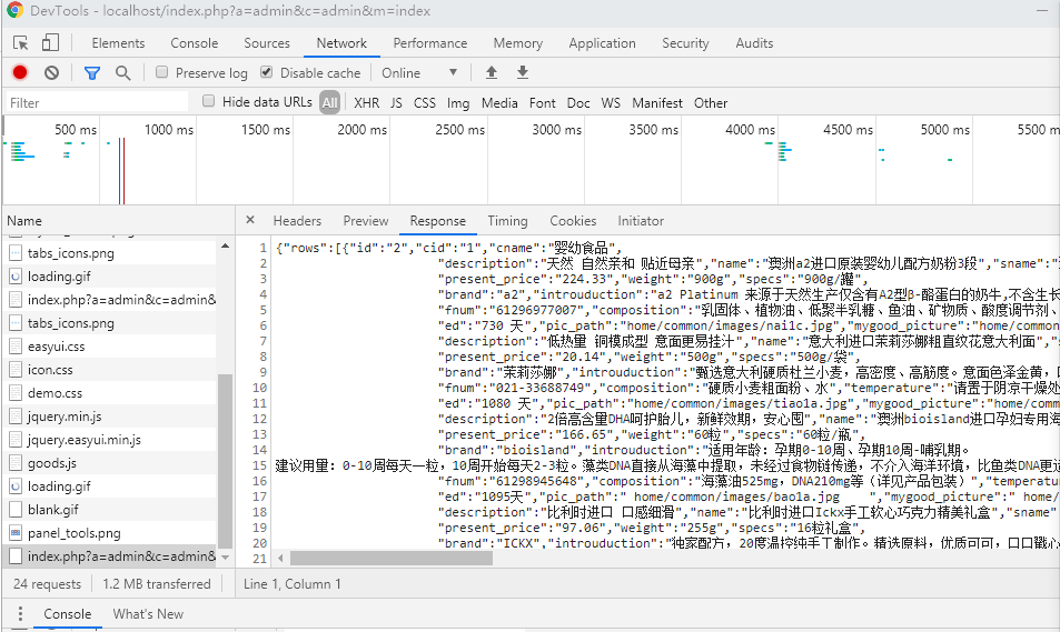 Easyui Datagrid查询到数据，但不显示数据，连表头也无 Csdn社区 