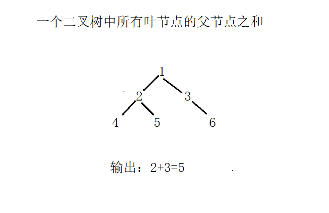 求一个二叉树中所有子节点的父节点之和 Csdn社区