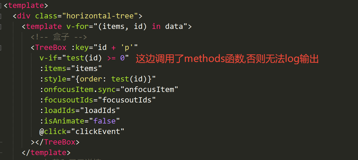 Vue 使用v If来判断数组中 Indexof 是否含有某个元素来显示元素效果失效 Csdn社区
