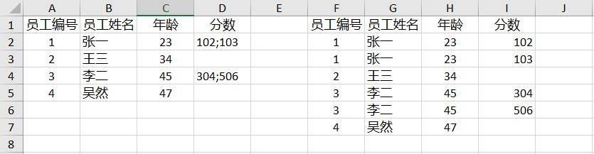 用分号分隔单元格数据 Csdn社区