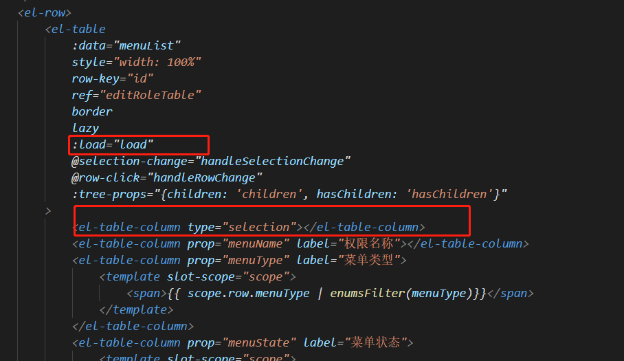 Vue 树形table懒加载后怎么让子节点默认勾选 Csdn社区