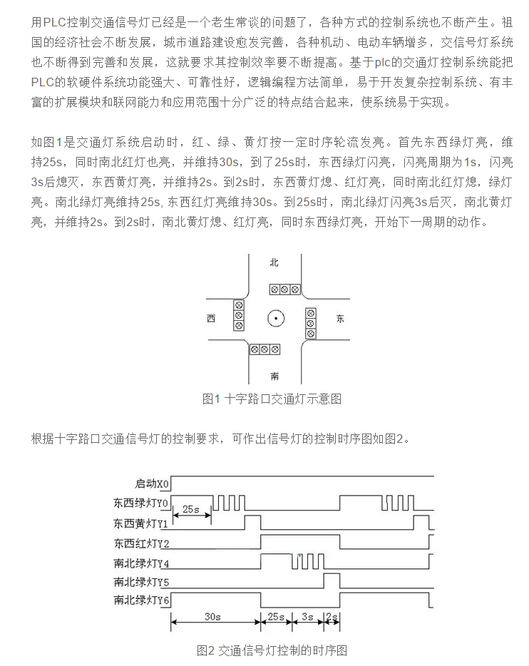 怎么用codesys的st语言写个交通灯程序,求附代码 Csdn社区