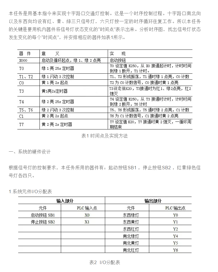怎么用codesys的st语言写个交通灯程序,求附代码 Csdn社区 4647