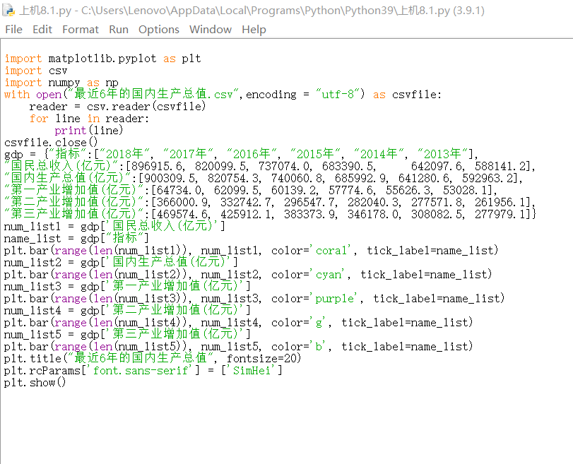 Python 用matplotlib 画图 Csdn社区