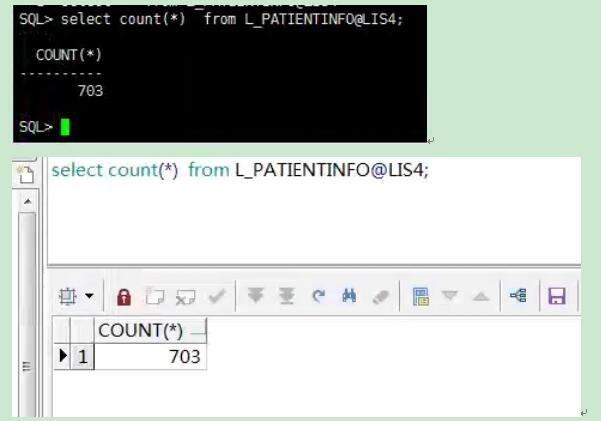 Oracle使用plsql Developer通过dblink访问sql Server数据展现不一致的问题 Csdn社区